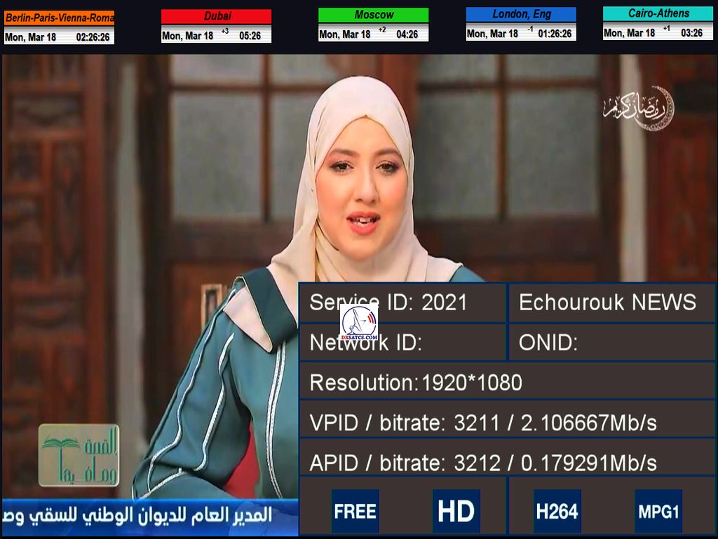 Alcomsat 1 at 24.8°W-satellite reception-central Europe : 12 360 MHz_H TDA Algeria-Scientific ...